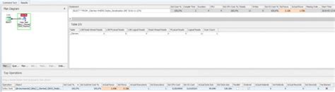 SQL Server Utilizando Colunas Calculadas Ou Colunas Computadas Para