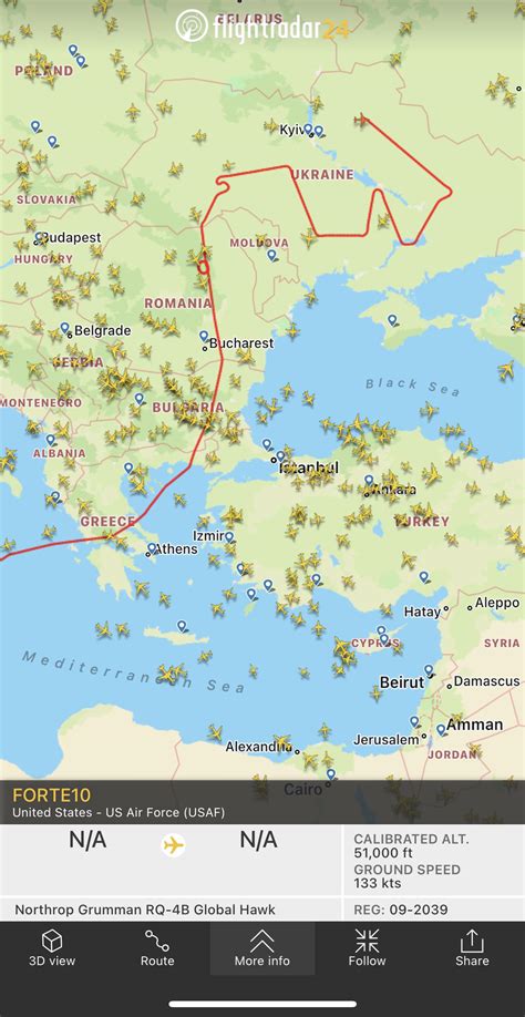 Forte10 Is Back R Forte10