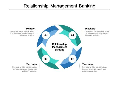 Relationship Management Banking Ppt Powerpoint Presentation Styles Designs Cpb | Presentation ...