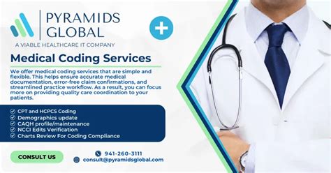 Icd 10 Coding Understanding Its Impact On Medical Billing