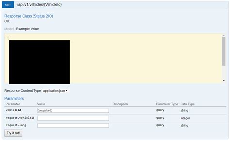 C How Do I Handle Pathroute Parameters In Swashbuckle Stack Overflow