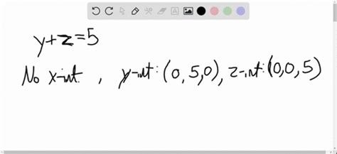 SOLVED Sketching A Plane In Space In Exercises Plot The Numerade