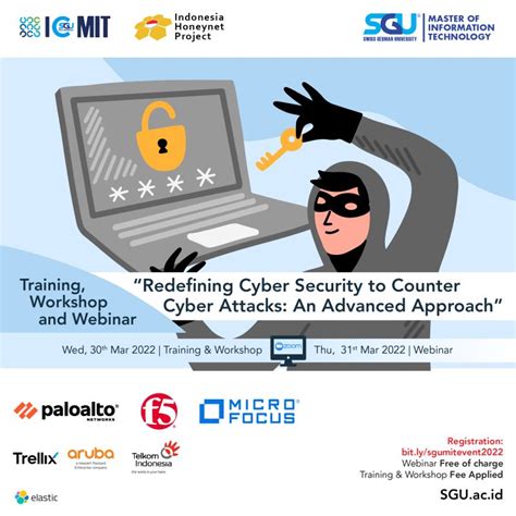 Sgu Graduate School On Linkedin Cybersecurity Innovation Dataanalytics Business