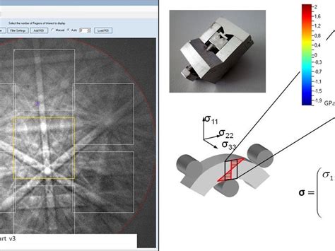 cross correlation ebsd ebsd at high angular resolution xr ebsd