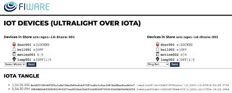 IoT Over IOTA Tangle NGSI V Smart Supermarket Tutorials