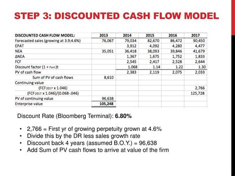 Ppt Valuation Using Cash Flows Powerpoint Presentation Free Download