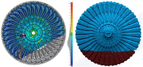 Comparison Of Curved Left Versus Radial Right Grates And Pulp Lifters Download Scientific
