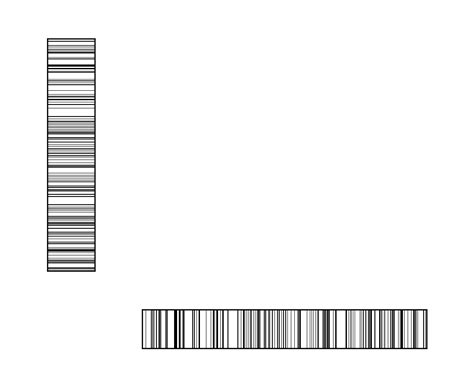 pylab examples example code barcode demo py — matplotlib 1 5 0