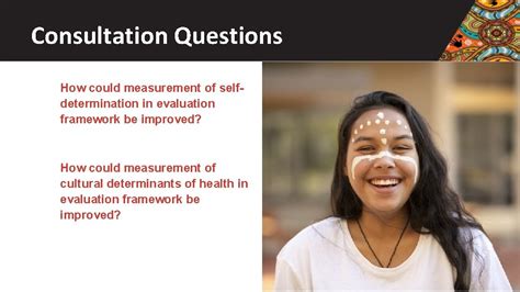Aboriginal Health Wellbeing Safety Evaluation Framework Open Symposium