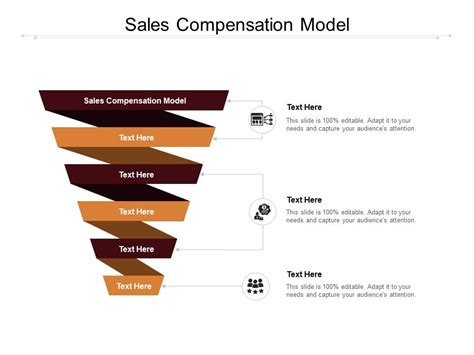 sales compensation model ppt powerpoint presentation professional