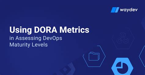 Dora Metrics In Assessing Devops Maturity Levels Waydev