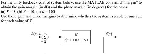 For The Unity Feedback Control System Below Use The Matlab Command