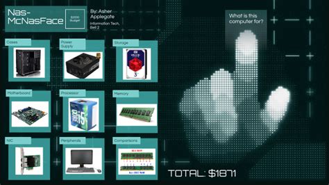 Nas System Asher Applegate By Asher Applegate On Prezi