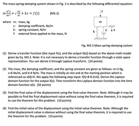 The Mass Spring Damping System Shown In ﻿fig 2 Is
