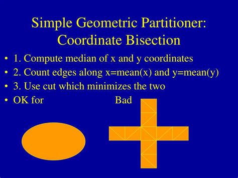 Ppt Spectral Partitioning One Way To Slice A Problem In Half