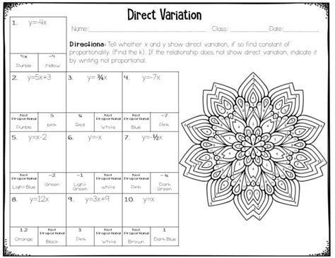Direct Variation Digital Activity Constant Of Proportionality