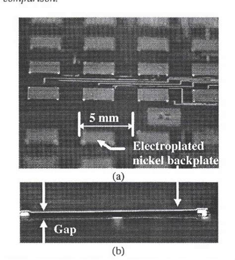 Figure From Robust Capacitive Pressure Sensor Array Semantic Scholar