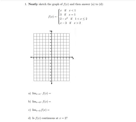 Solved 1 Neatly Sketch The Graph Of Fx And Then Answer