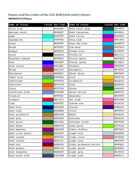 All Colours Name List Pdf Cyan Blue All Colours Name List Pdf Cyan Blue