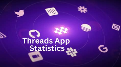 Threads App Statistics 2023 By Country Sign Ups User History