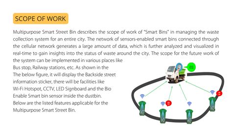 Solid Waste Management A System Design Project On Behance