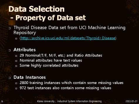 Classifying The Thyroid Disease Introduction Objective Project Plan