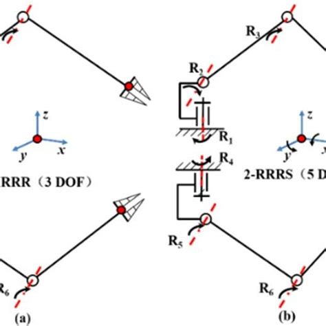 A The Simplified Configuration Of Series Mode B The Simplified Download Scientific Diagram