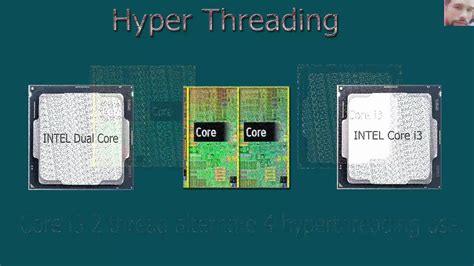 Intel Dual Core Vs Intel Core I3 Processor Intel Dual Core Vs Core I3