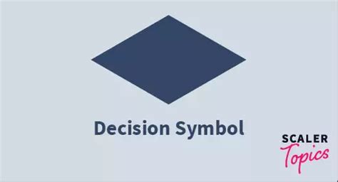 Uml Activity Diagrams Scaler Topics