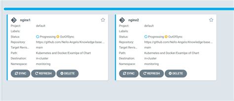 Bug Values Files Issue Argoproj Argo Cd GitHub