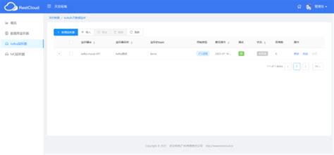如何利用etl快速实现数据清洗、转换、合并全过程？ etlcloud数据集成社区 博客园