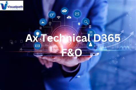 Microsoft Dynamics Ax Technical Training By Madhavivisualpath Jan