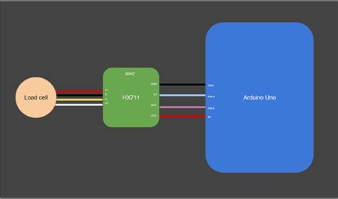 2 Programs 2 Different Frequencies Why Programming Arduino Forum