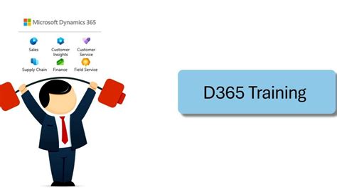 Dynamics 365 Training