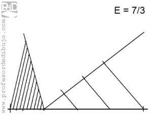 Dibujo Técnico La Escala Gráfica Sihya