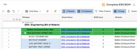 Sheet Summary Report Indent Function — Smartsheet Community