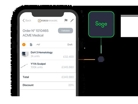 Sales CRM For Sage Sage Sales Management
