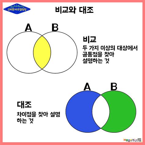 [알쓸신비] 비교와 대조