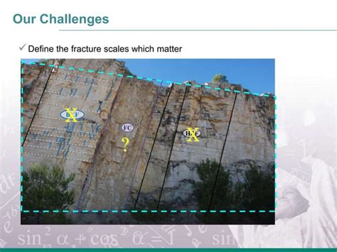Characterizing Modelling And Simulating Naturally Fractured Reservoirs Student Lecture Tour