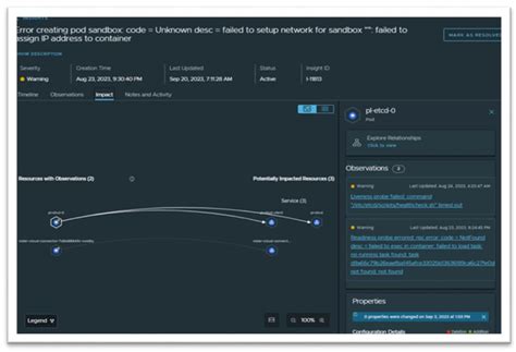 Mohammed Viquar Ahmed On Linkedin Join The Itops Ai Revolution