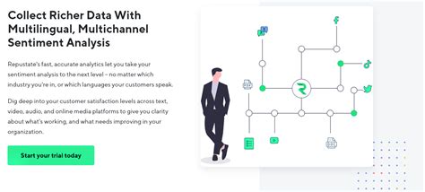 Sentiment Analysis Which Platform Allows You To Find It