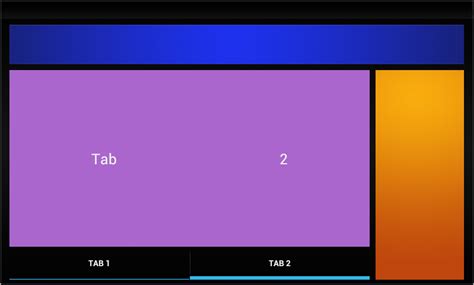 Android Fragmenttabhost Layout Positioning Stack Overflow