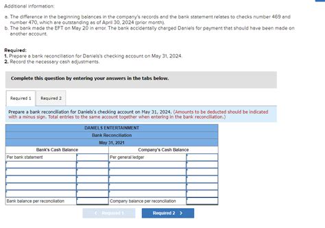 solved description dep customer deposit int interest earned