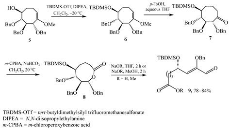 α Functionally Substituted αβ Unsaturated Aldehydes As Fine Chemicals Reagents Synthesis And