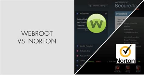 Webroot Vs Norton Which Software Is Better