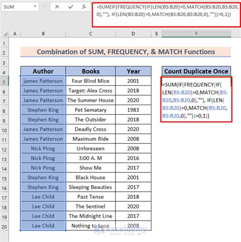 How To Count Duplicate Values Only Once In Excel 4 Methods