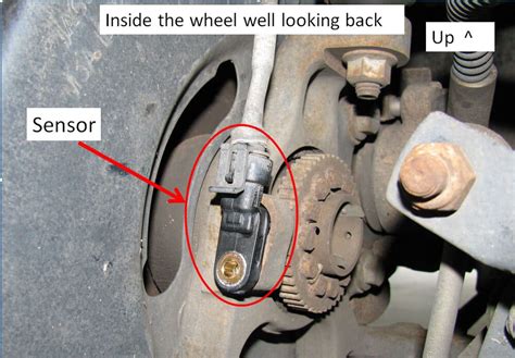 How To Clean The Abs Sensor Without Removing The Wheel Cleanestor