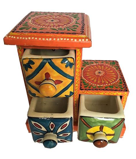 Dr Ruchi Tandon Posted On Linkedin