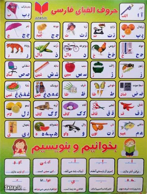 الفبای فارسی چند حرف دارد الفبای فارسی به ترتیب ساتین ⭐️