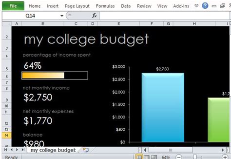 College Budget Calculator Template For Excel